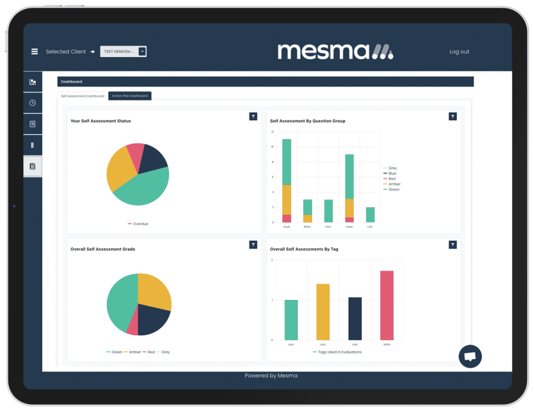 Mesma Quality Assurance Software and Advisory Support